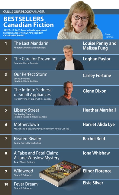 Bestsellers: Top 10 Canadian Fiction, June 7–13, 2026 - Quill and Quire